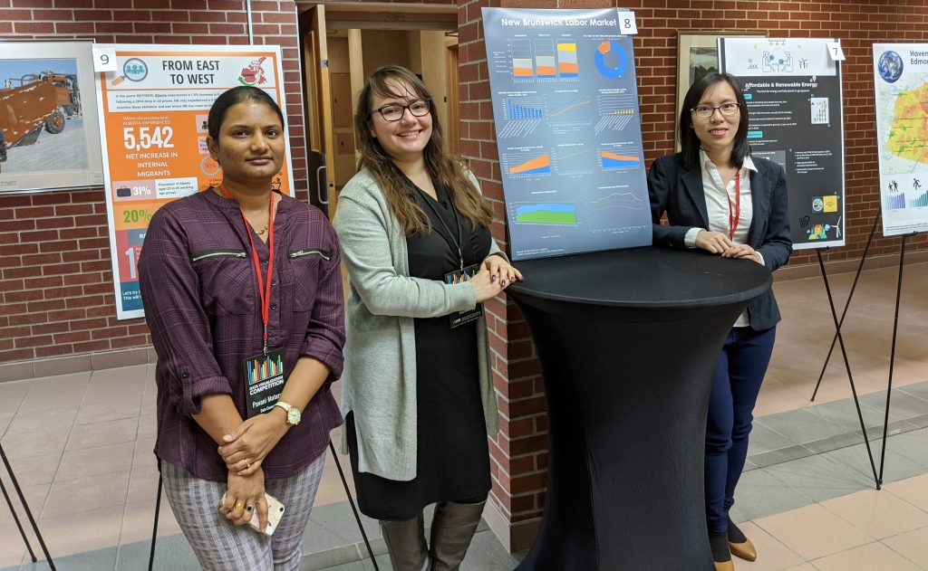 NBCC learners place third in competition – NBCC Stories